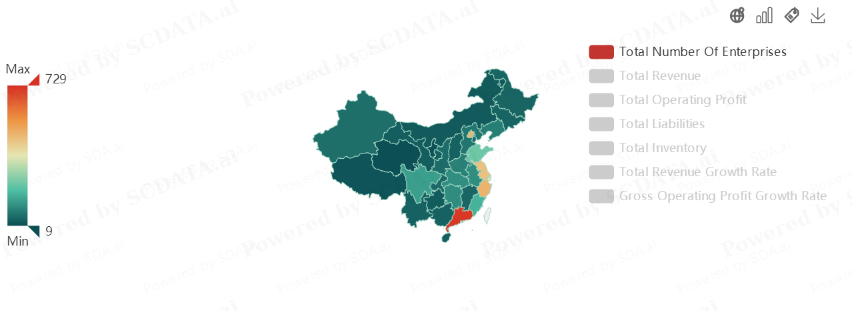 SCDATA | GCPS System