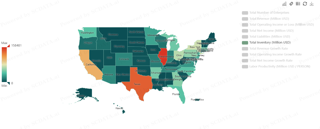 SCDATA | GCPS System