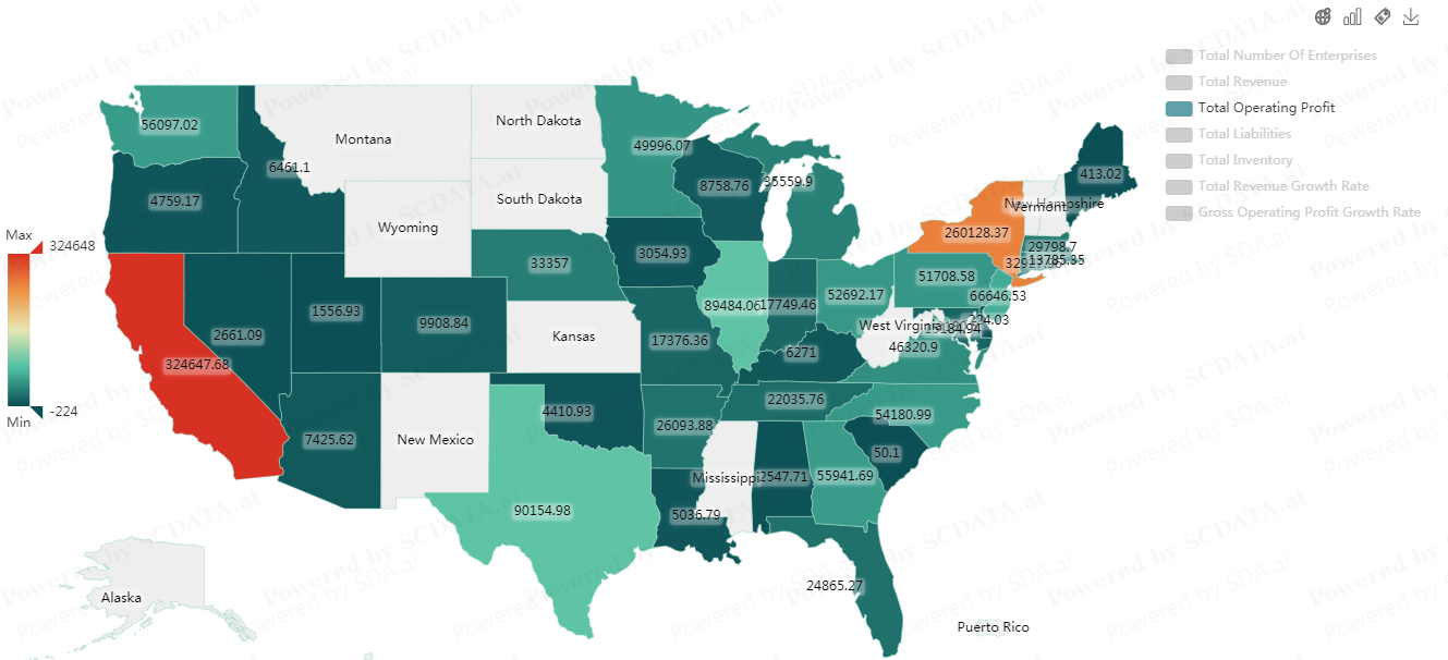 SCDATA | GCPS System