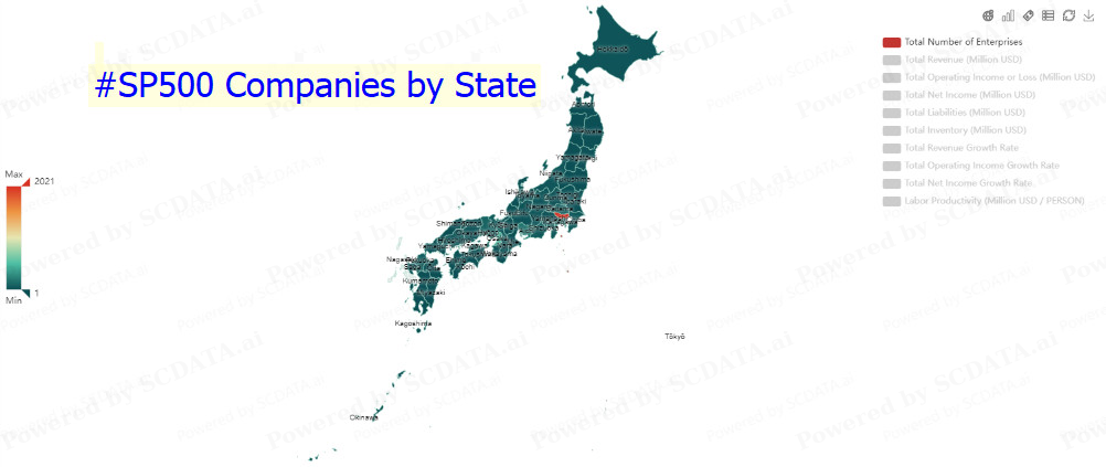 SCDATA | GCPS System