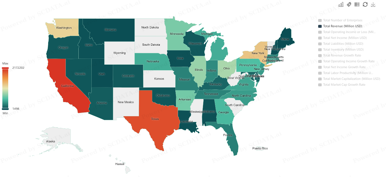 SCDATA | GCPS System