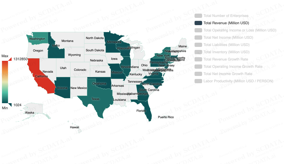 SCDATA | GCPS System