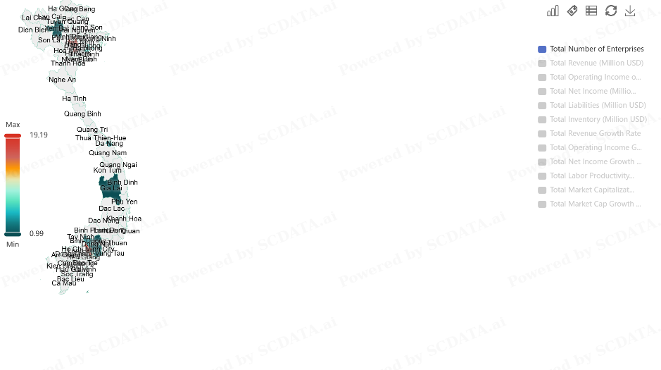 SCDATA | GCPS System